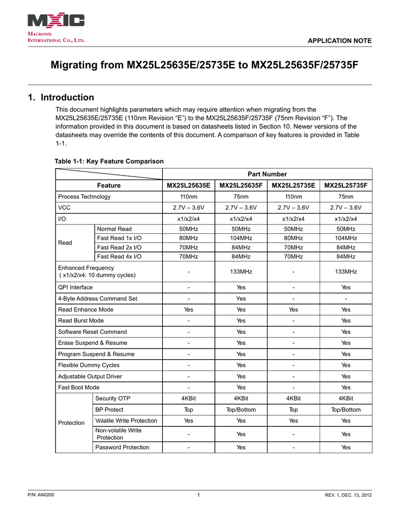 PS4 - Take NOR dump with CH341a programmer | PSX-Place
